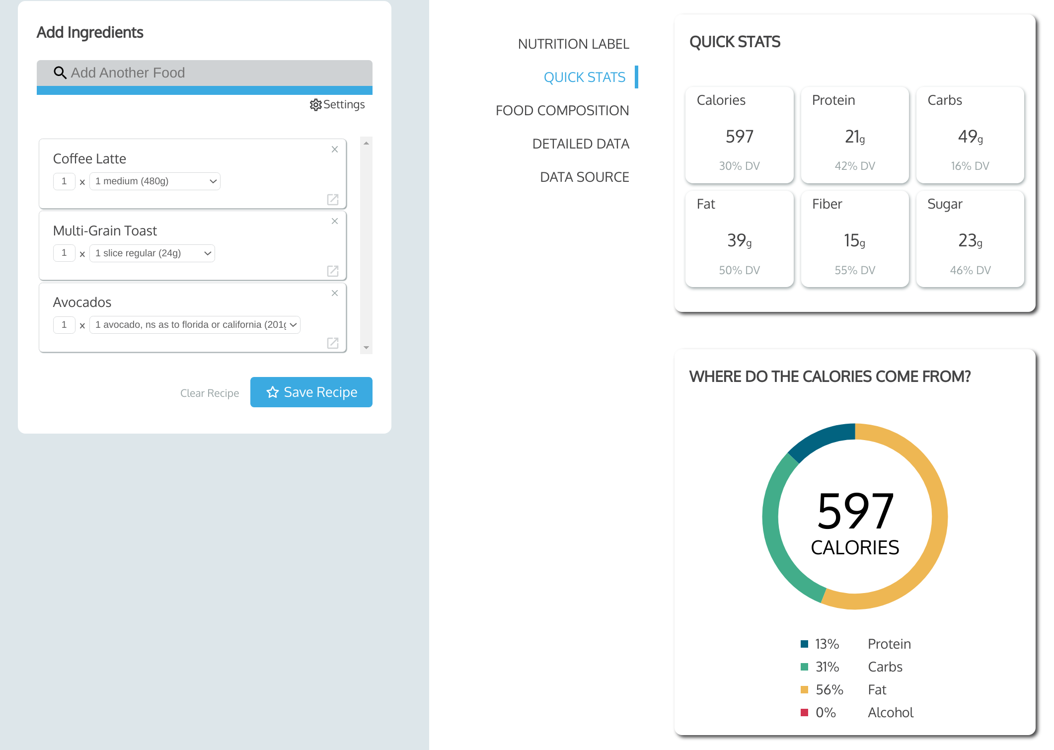My Food Data - Free Nutrition Tools to Understand What You Eat